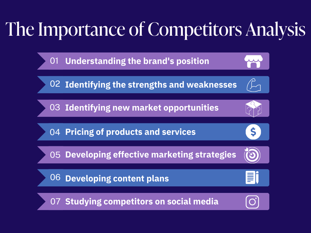 7 Reasons why competitor analysis is important — Lucidya